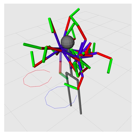 Human Posture Estimation in p-HRI