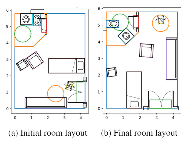 Intelligent Hospital Patient Room Design
